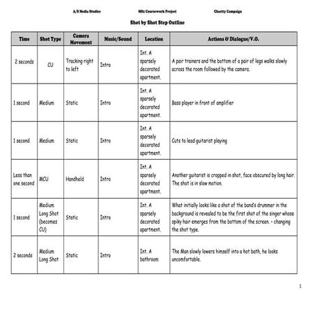Example shot treatment just | PPT