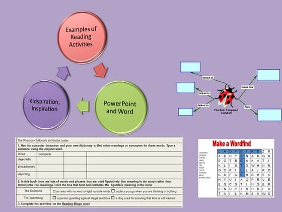 Unlocking of Difficulties(unscrambled).pptx