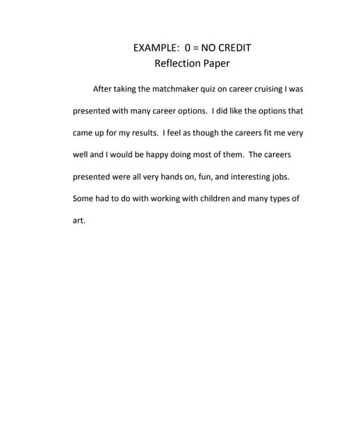 Module reflection | DOCX | Homework and Study | Education