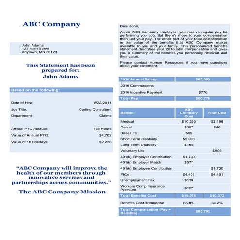 Total Compensation Example | PDF