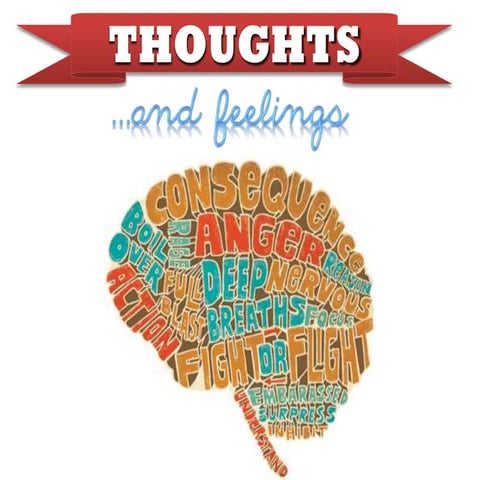 Q3 Thoughts and Feelings | PPTX