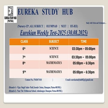 Exam routine of the test conducted in the educ. inst. | PPTX