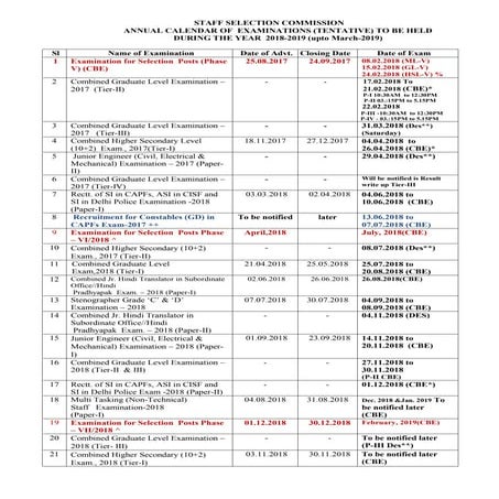 SSC Examination Calendar schedule 2018 | PDF