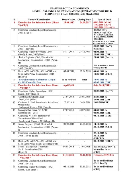 IIM Kozhikode Academic Calendar 2018-19 | PDF