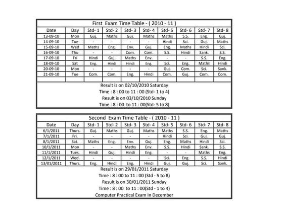 First term exam time table 2013-14 | PPT