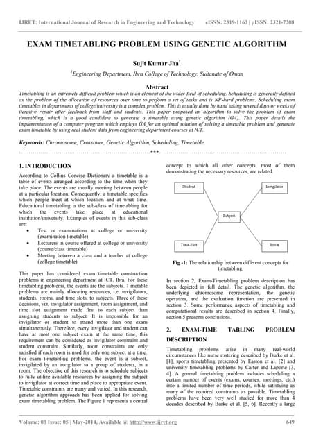 A genetic algorithm for a university weekly courses timetabling problem | PDF