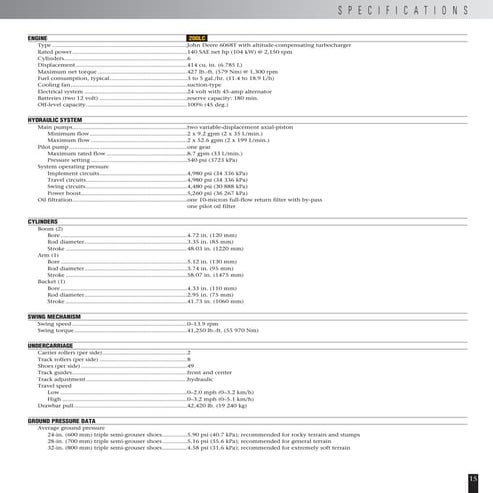 Bomb Stand-Off Chart | PDF