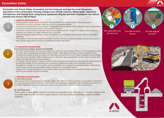Bridge construction methodology | PDF