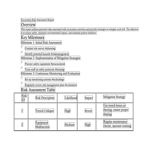 Excavation Risk Assessment Report for us | PDF