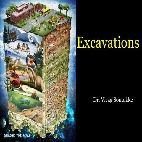 EXCAVATION METHODS AND ITS IMPORTANCE | PPTX