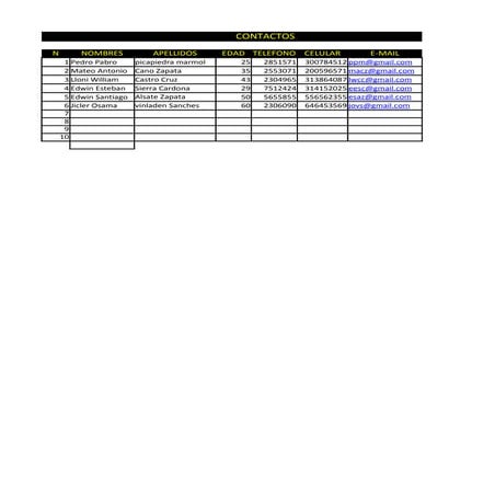 Hirarc table | DOCX