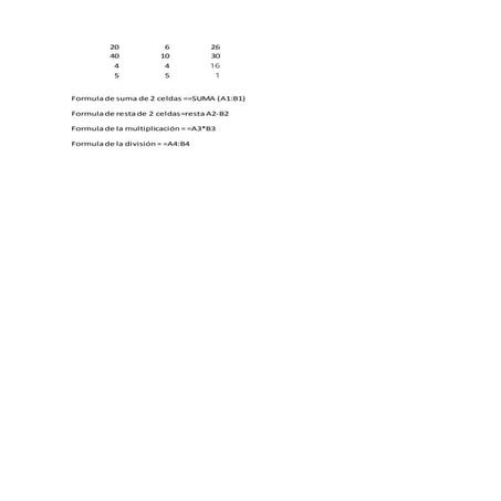 Eng mahmoud samy cv | PDF