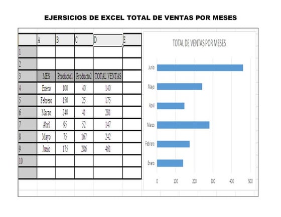 Ejercicios de excel 2 | DOCX