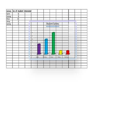 Bar Graph in Quantitive Reasoning| MATHS | DOCX