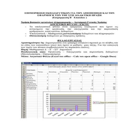 LiveWorkSheets & WordWall | PDF