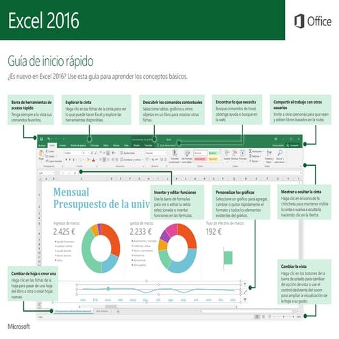 Excel 2016 quick start guide | PDF