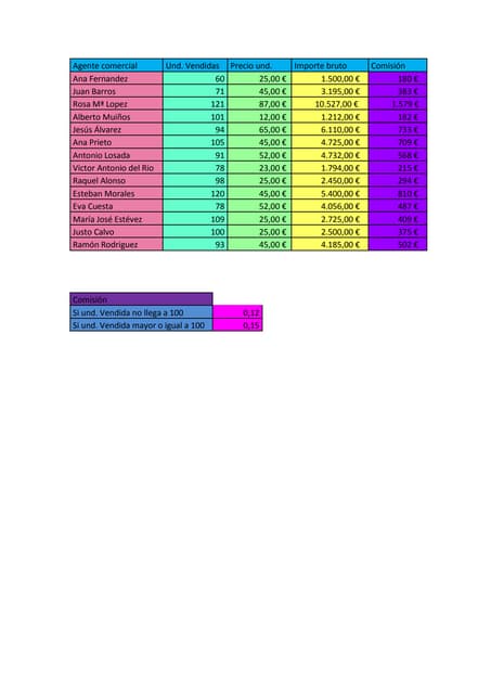 Ash Toyota DBN Reference | DOCX
