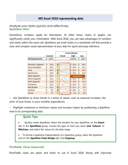 Sorting And Filtering Data In Excel Ppt 6861