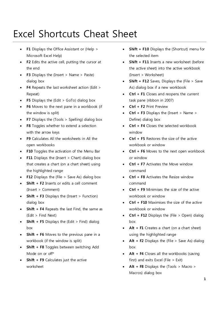 #Excel# all excel keyboard shortcuts cheat sheet