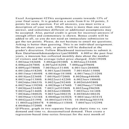 Excel Assignment #2This assignment counts towards 15 of your fina.docx