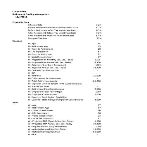 Excel capital needs analysis | PDF