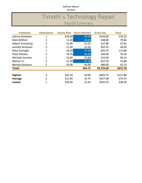 Excel chapter 2 lab test b | PPT