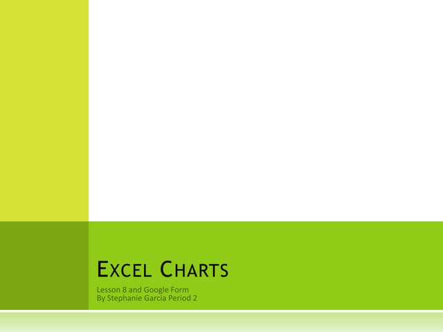Google form survey powerpoint