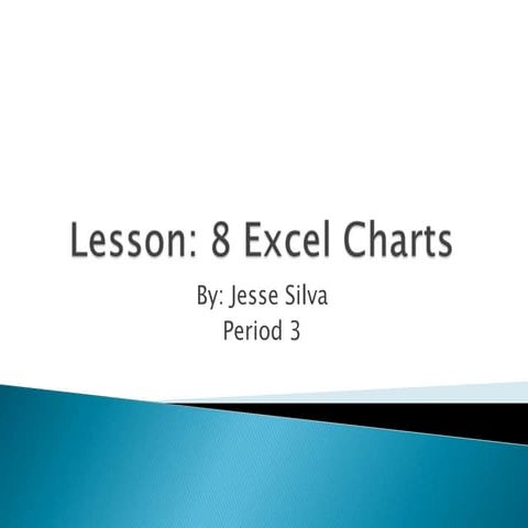 Excel charts | PPT