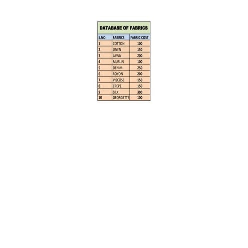 Excel cost sheet | PDF