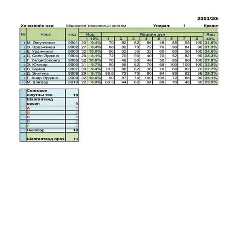Excel dad6 8 | DOCX