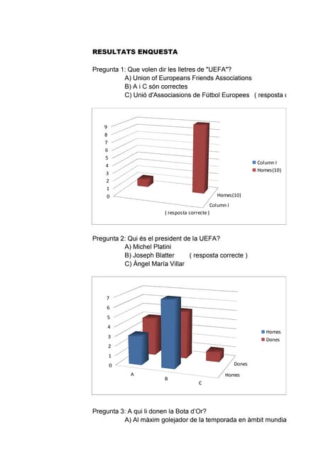 Currículum gabri | PDF