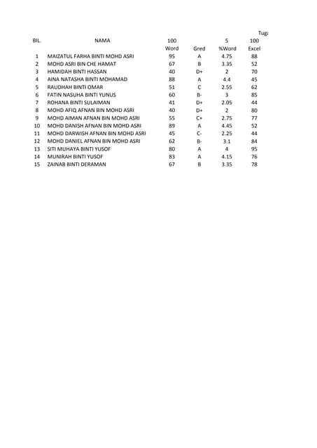 Ms word 2007 practical notes | PDF