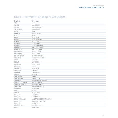 Excel Formeln Englisch-Deutsch | PDF
