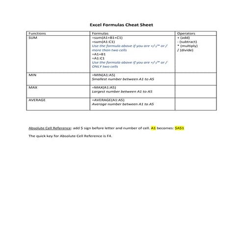 Excel formulas cheat sheet | PDF