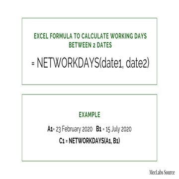 Excel Formula To Calculate The Number Of Working Days Between Two Dates Ppt