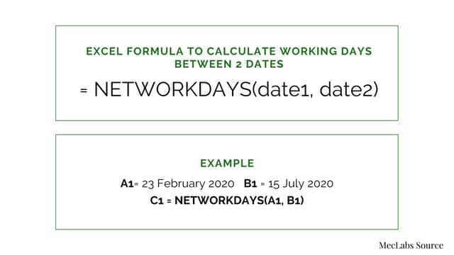Excel Formula To Calculate The Number Of Working Days Between Two Dates Ppt