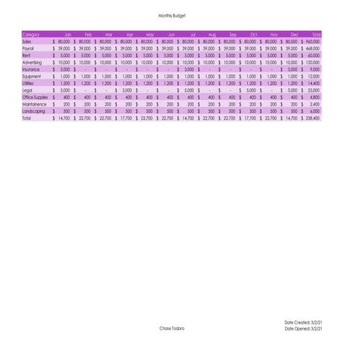 DAR Excellence Component | PPT