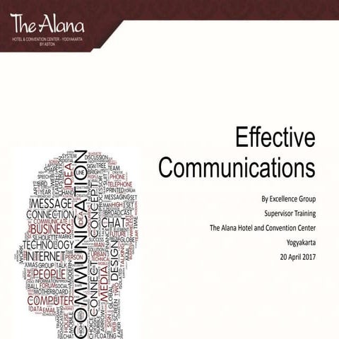 Effective Communication | PPT