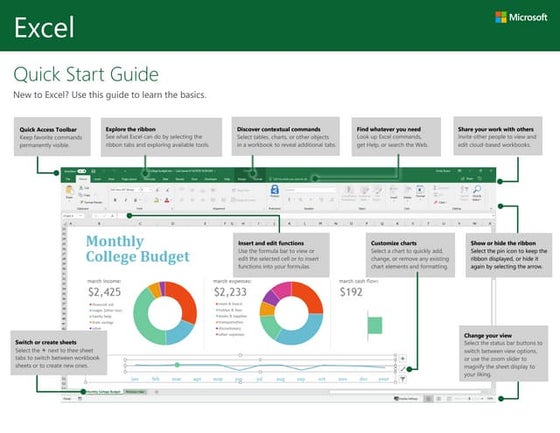Excel 2016 quick start guide | PPT