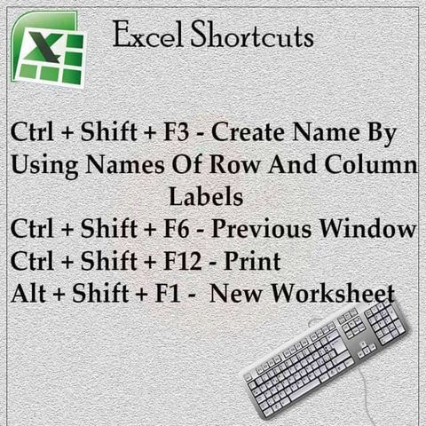 Excel shortcuts | PPTX