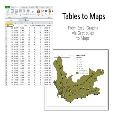 Excel tables to maps | PPTX