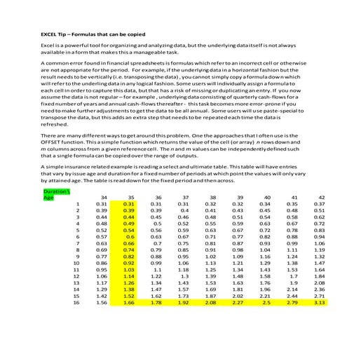 Excel tip - Formulas that copy | DOCX | Technology & Computing