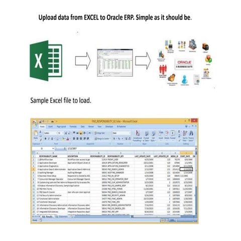 Upload Excel to Oracle ERP. Simple as it should be. | PPT