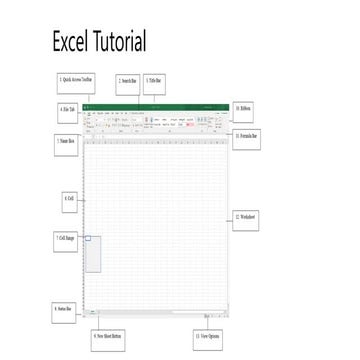 Beginer , intermediate, and advanced Excel Tutorial | PPT