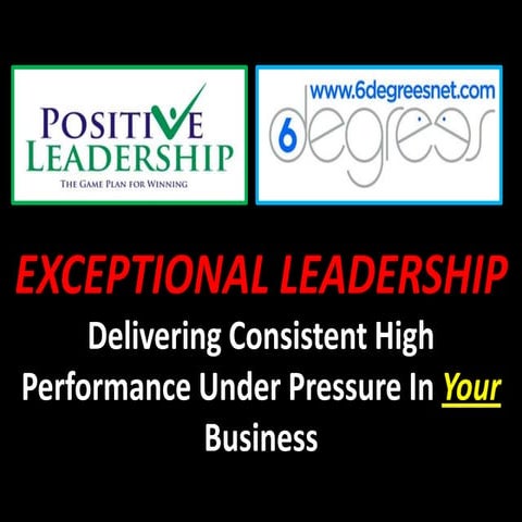 Exceptional Leadership Olympic Lessons Presentation | PPT
