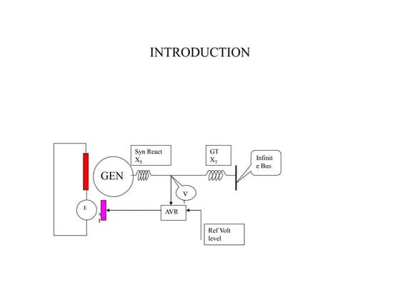 Solved Examples for Three - Phase Induction Motors | PPT