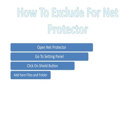 How To Exclude For Net Protector | PPTX