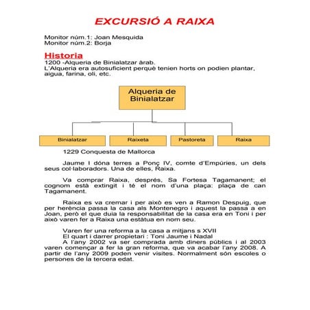 Excursió a raixa | SXW