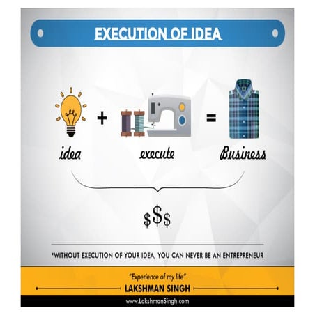 Execution of Idea | PDF