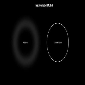 PM Execution 101 | PPT